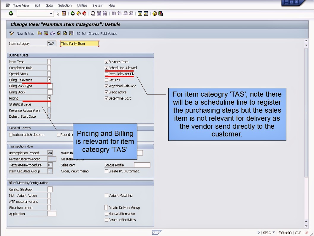 青蛙SAP分享 Froggy's SAP sharing: SAP SD Process - Third Party Direct ...