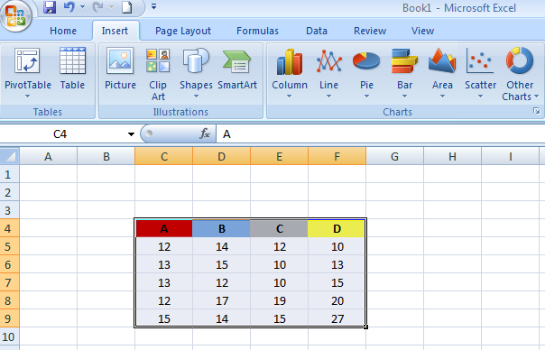 How To Make A Simple Chart In Excel | Howto-tektips