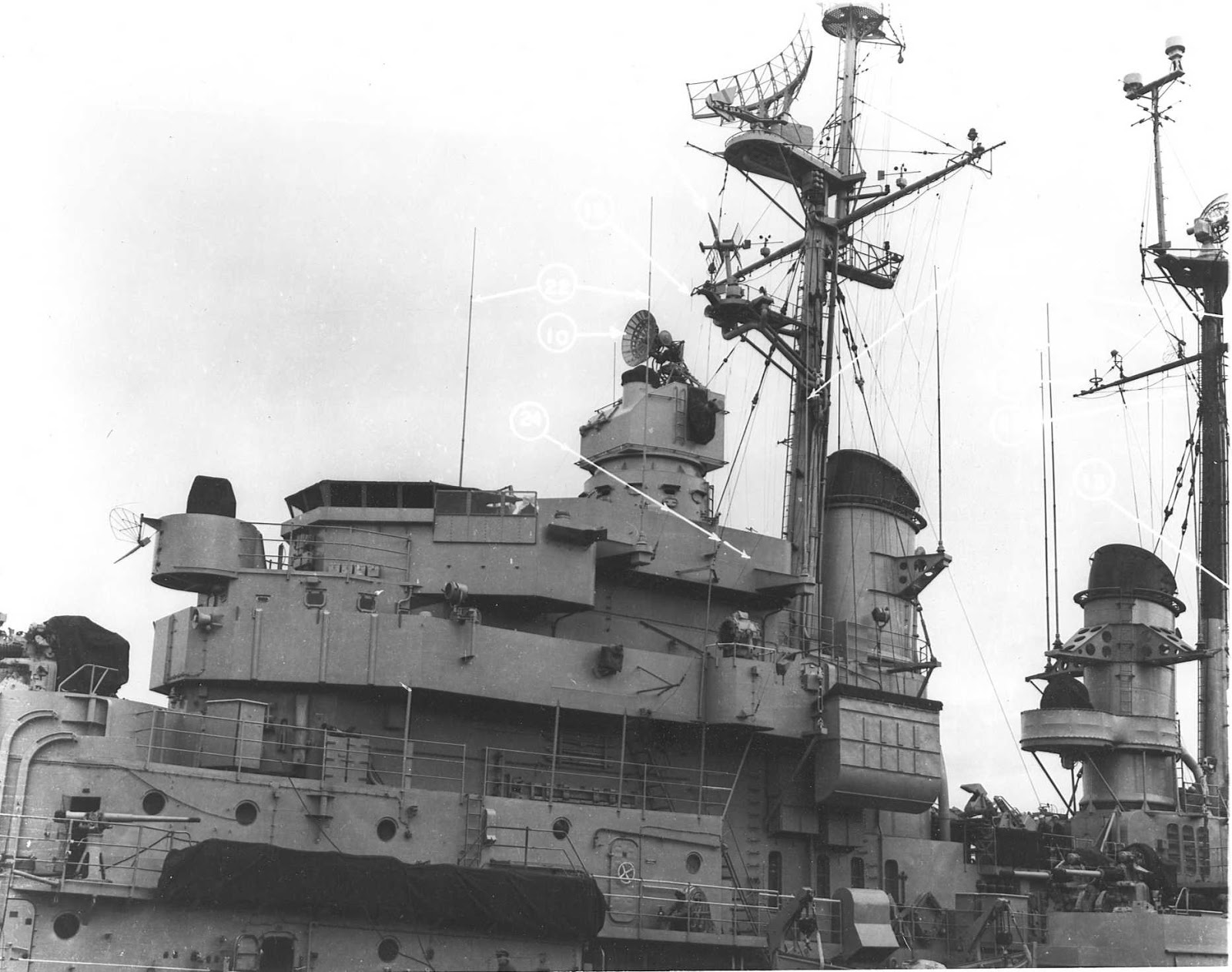 Naval Analyses: WARSHIPS OF THE PAST: USS Juneau (CL-119) anti-aircraft ...