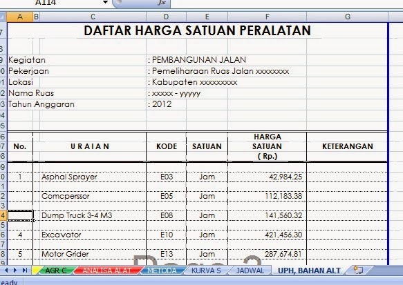 CONTOH RENCANA ANGGARAN BIAYA PEKERJAAN JALAN: Contoh Rab Pekerjaan ...