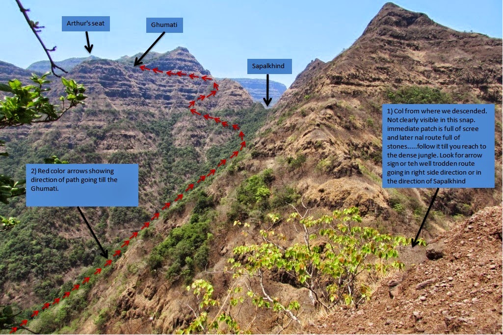 Yash Gaikwad - BHATKANTI: Chandragad to Arthur's seat trek