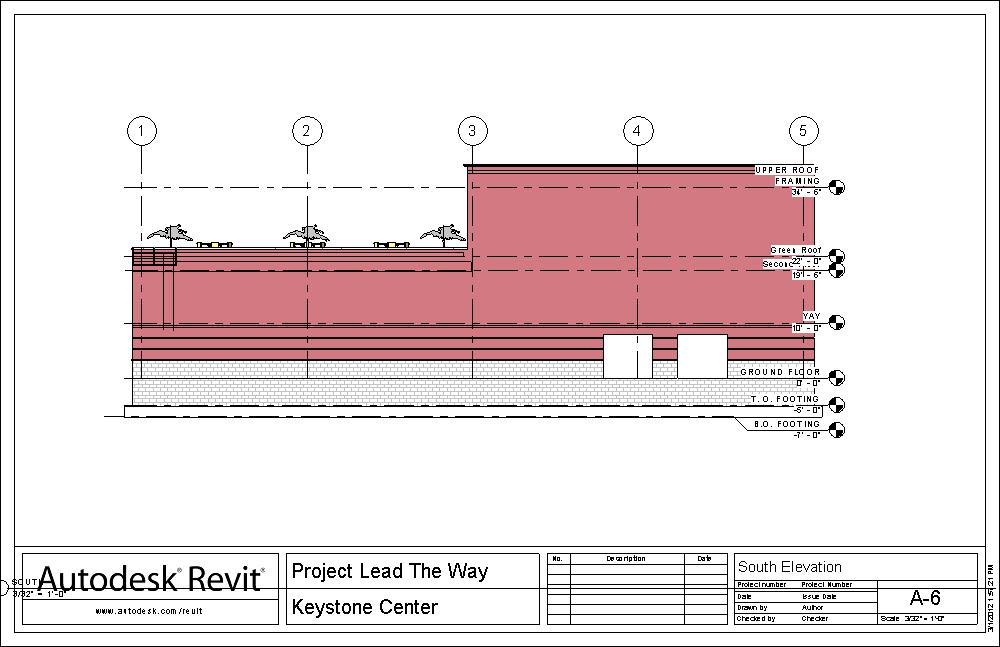 5 Dan Sullivan: Keystone Library project 3.1.1