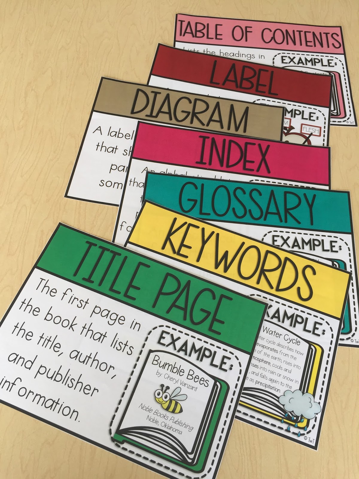 Teaching With Terhune: Ocean Unit with Informative Writing!