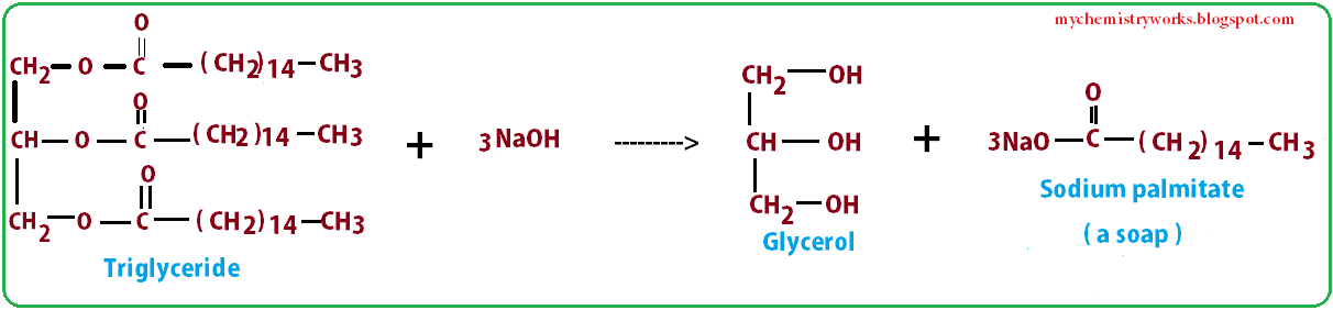 Chemistry Works: April 2015