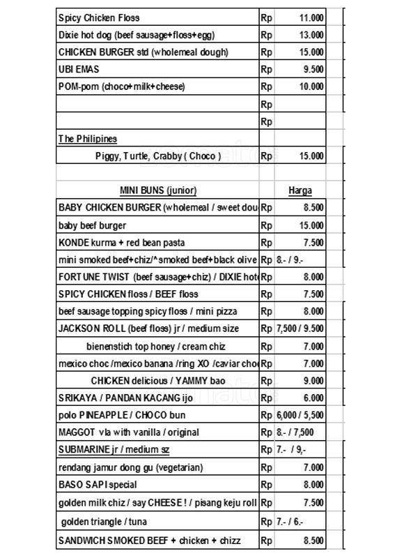 Harga Menu Honey Loaf Kelapa Gading Restoran Kue & Roti