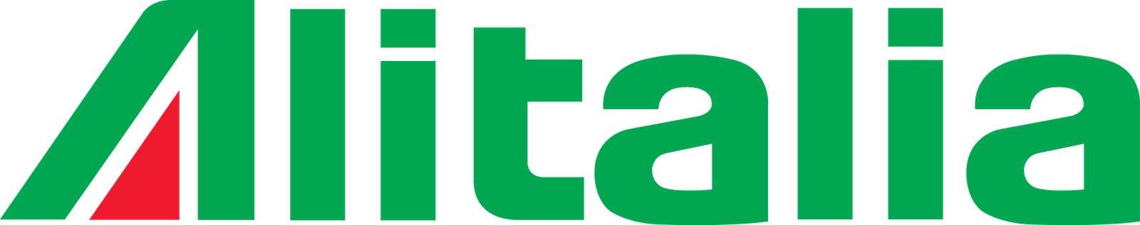 History of All Logos: All Alitalia Logos