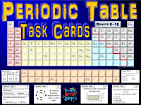 Bond with James: Chemistry Task Cards