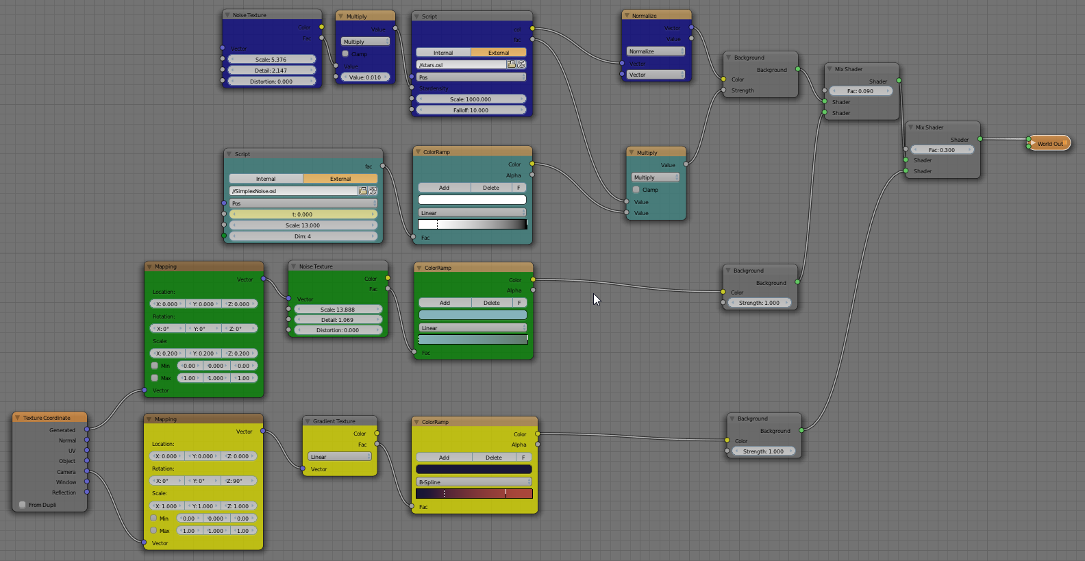 Small Blender Things: An OSL starfield shader for Blender Cycles