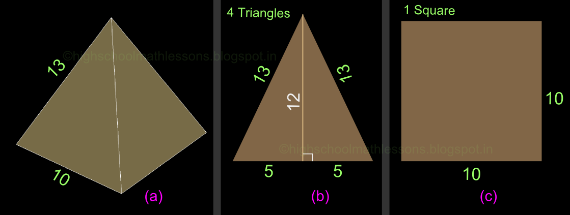 High school Mathematics Lessons: Chapter 33 - Surface area of a Square ...