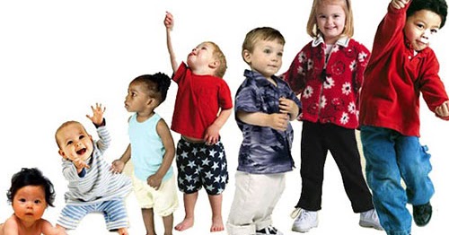 Valoración del Paciente Pediátrico: Etapas Vitales en Pediatria.