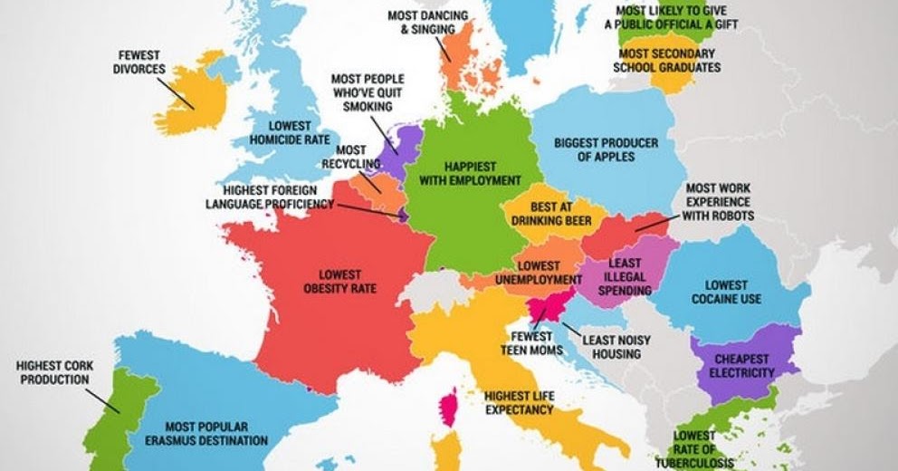 Aclarando: Los europeos se llevan bien.