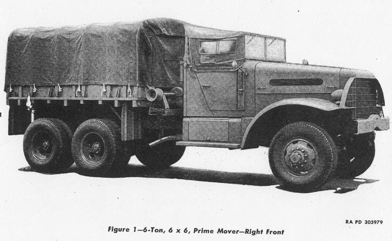 Modelismo militar e Historia: Camion 6 ton. White 666 / Corbit 50SD6