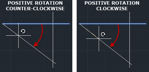 The Architect's Desktop: AutoCAD 2015 - Cursor Badges