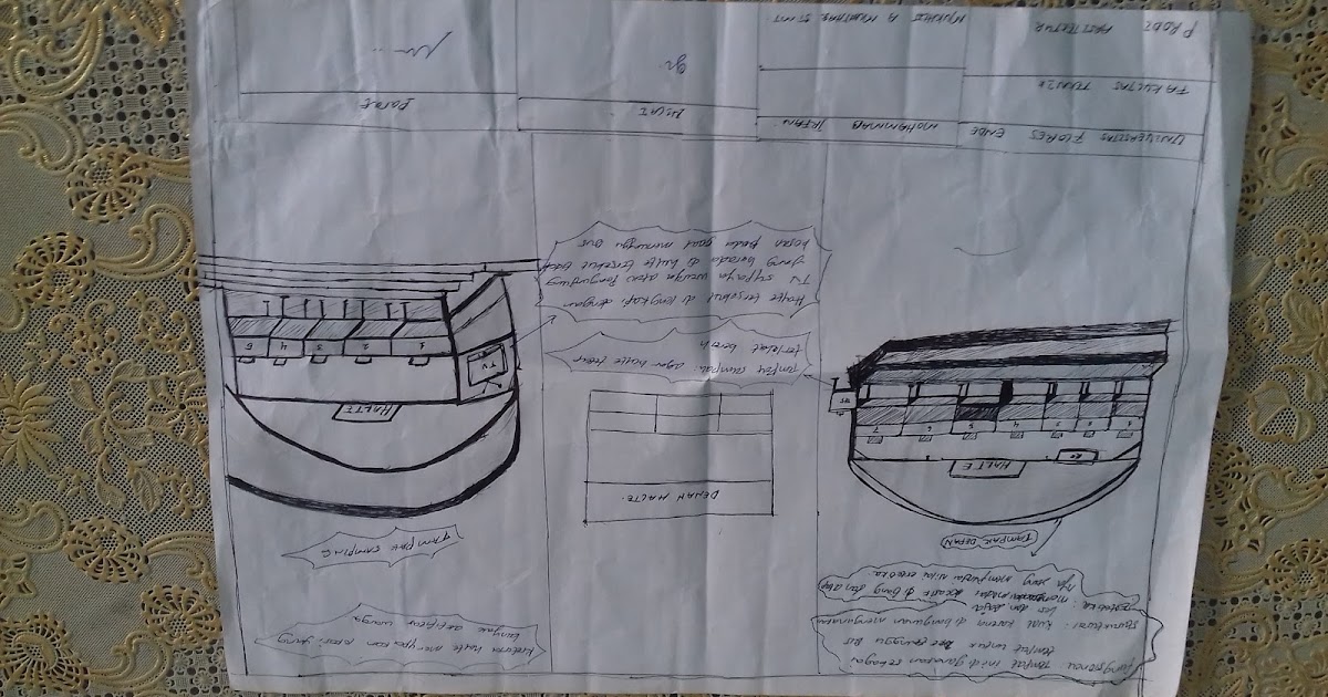 Perancangan Arsitektur 1: sketsa halte Perancangan Arsitektur 1: sketsa halte