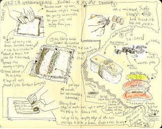 Sequential Thinking: Recipes as Instructional illustration