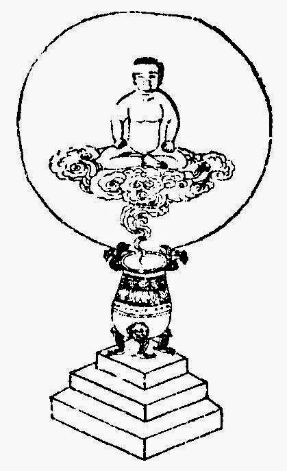 Taolainen perinne: Sisäinen alkemia (neidan)