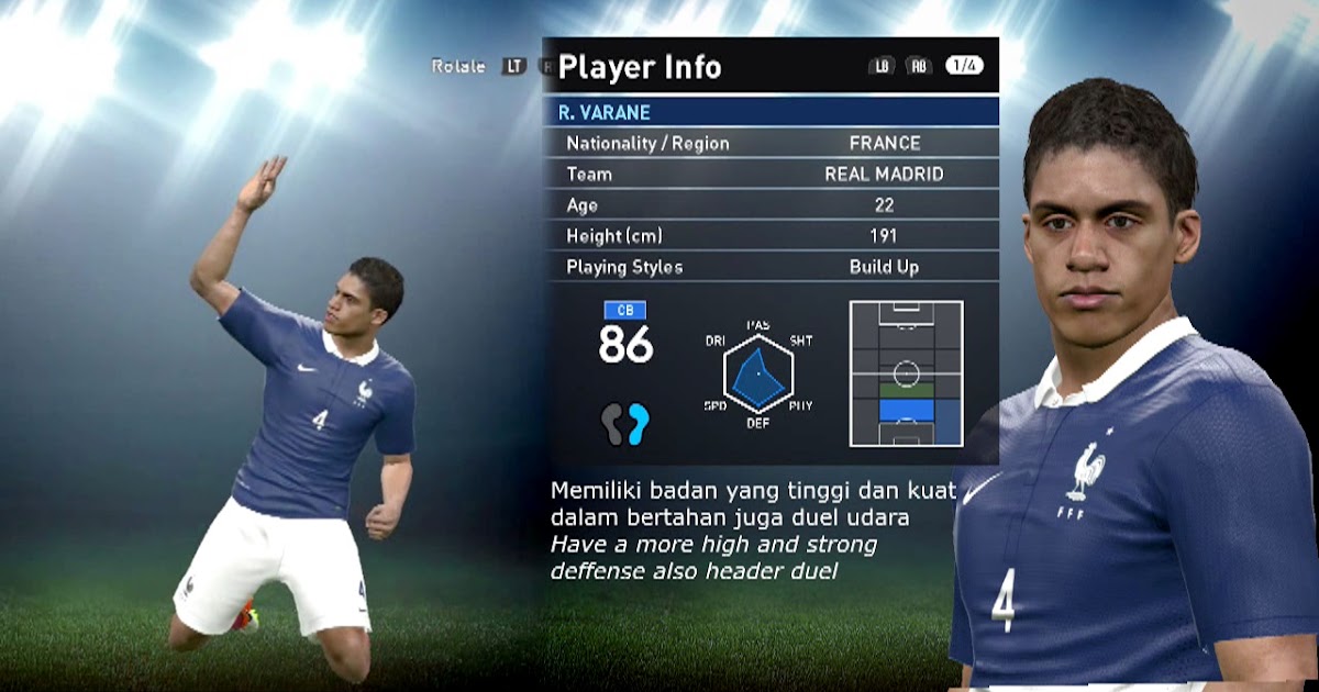 Formasi Perancis Euro 2016 Lengkap untuk PES 2014,PES 2015, PES 2016 ...