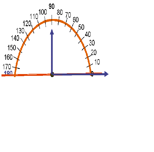 GEOMETRÍA y ÁLGEBRA
