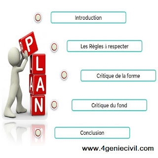 13 modèles présentation soutenance pfe, stage et mémoire en powerpoint
