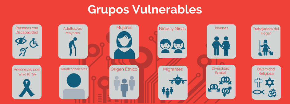 Balanza Social: Grupos Vulnerables