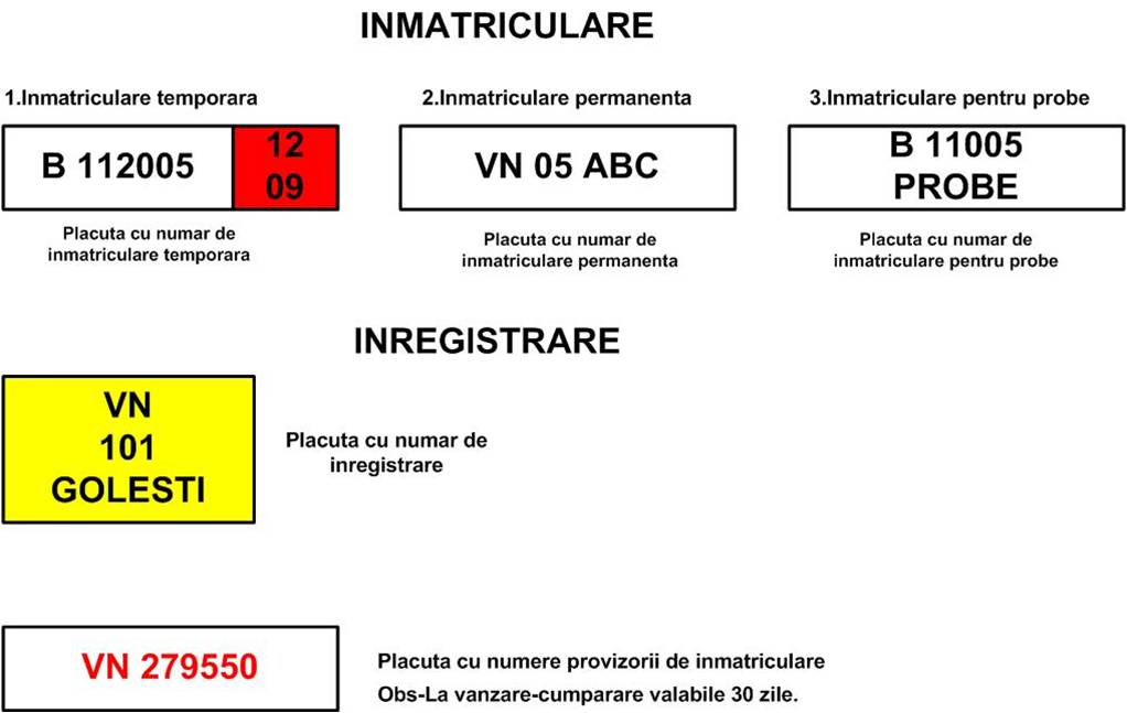 AutoGegea: Conditii tehnice pentru vehicole