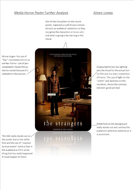 A2 Advanced Portfolio: Movie Poster Analysis- Further Research (Modern)