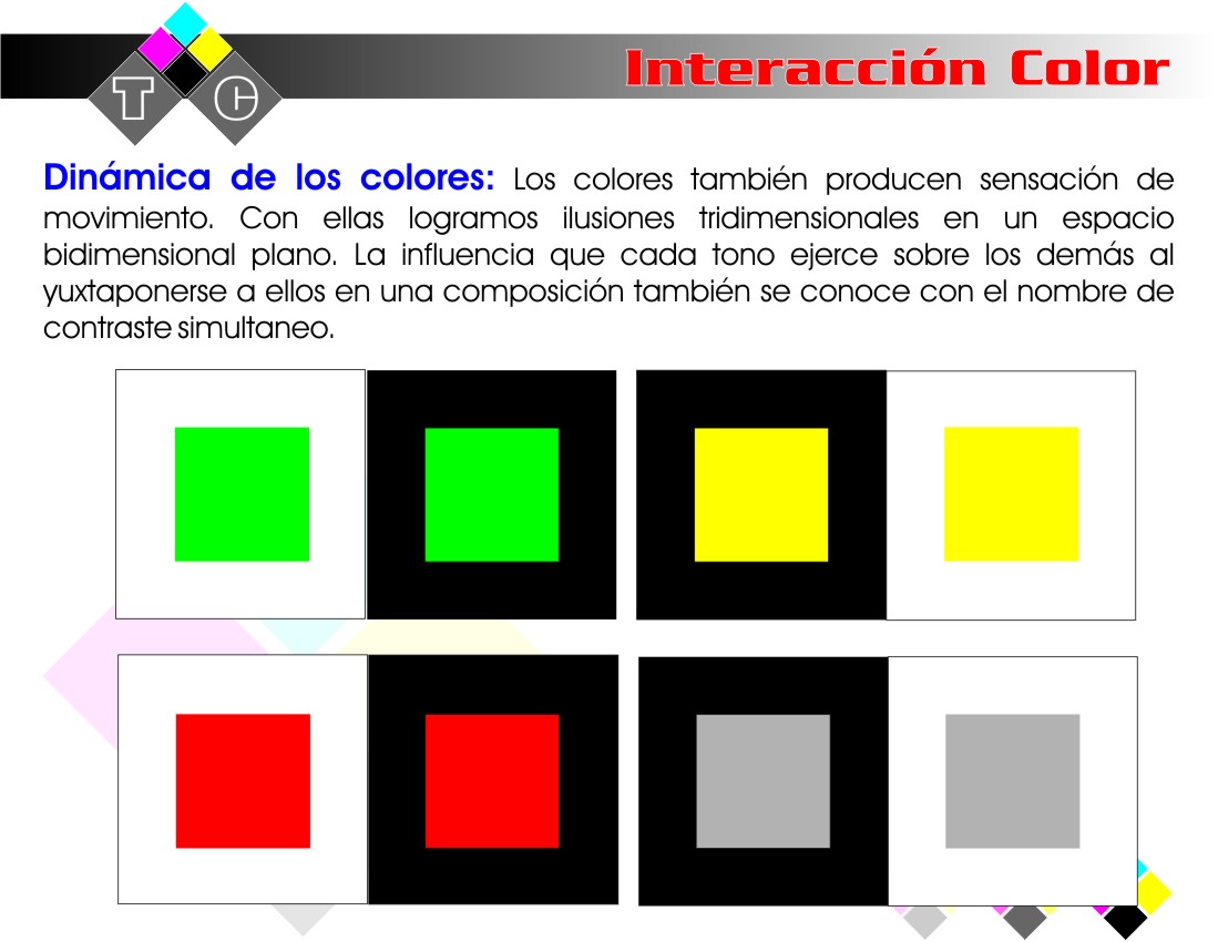 Teoría del Color: Interacción del Color