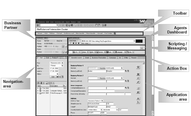 SAP CRM Interaction Center System Architecture - SAP ABAP