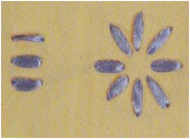 Teknik Membuat Sulam Pita - Tutorial Sulam Pita