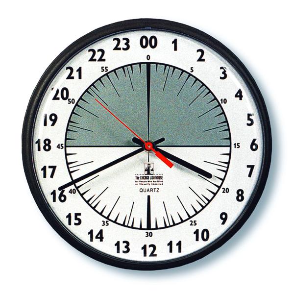 Real. Life. Woman. Talk.: What's Up Doc? 24 Hours...