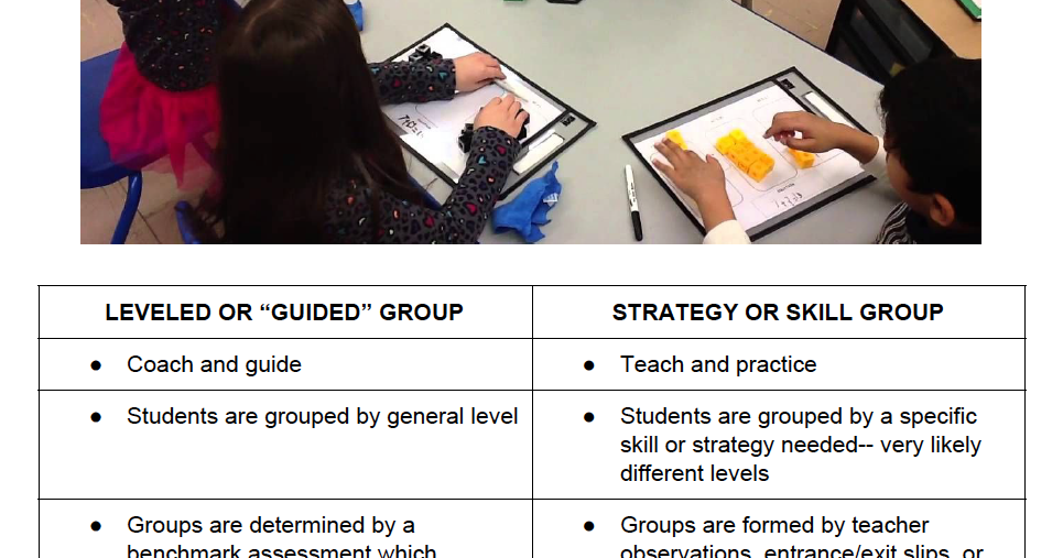 Efficacious Education: Workshop Model and Small Group Differentiation