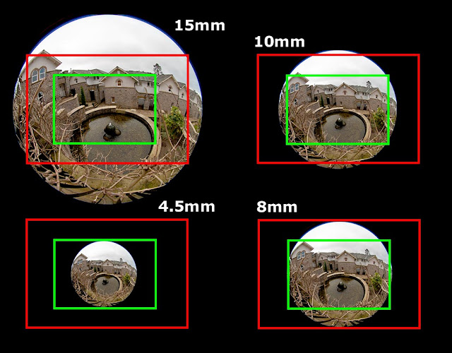 LensesForHire blog: Which fisheye lens?