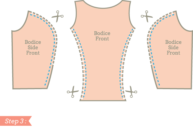 one•little•m: Mastering Princess Seams