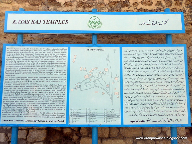 My visit to Kastas Raj Hindu Temple Complex