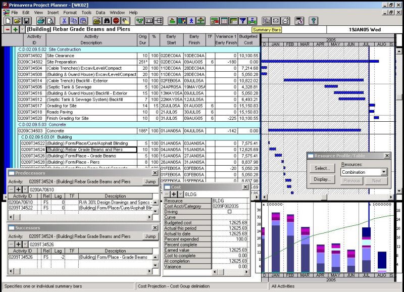Informatica e Computação