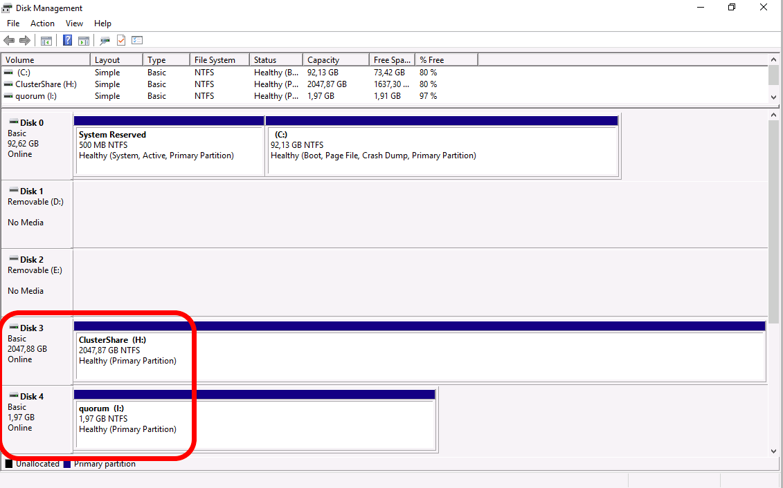 Asimilace clusterů: 2017