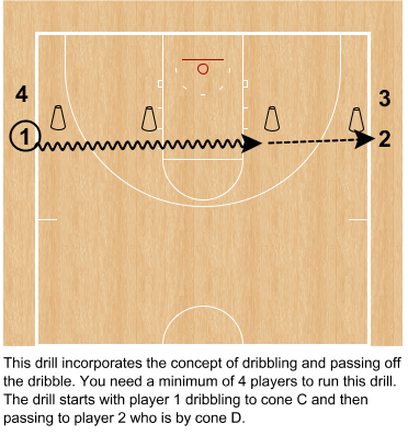 Drills: Dribbling/Passing Drill 1