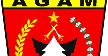 Kabupaten Agam ~ Ibrahim Azwar
