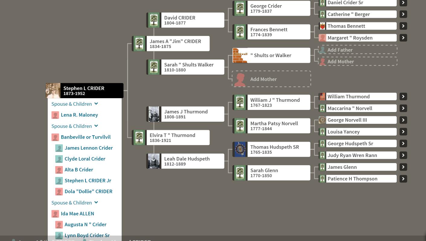 THE HOPELESSLY HOOKED GENEALOGIST- A Genea In Arizona: Crider-Thurmond ...