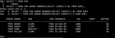 Tutorial IT Point: SQL Rownum Pseudo Column