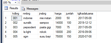 Cara Alter Tabel Sql Server - Rembang Programming