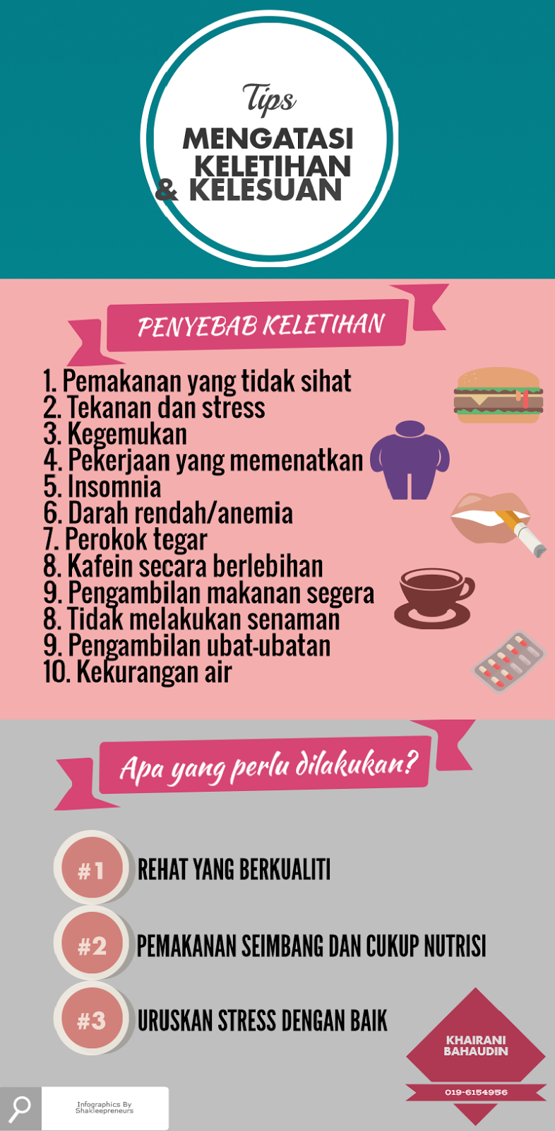 INFOGRAFIK: CARA ATASI KELETIHAN DAN KELESUAN | HEALTHY PRETTY YOU