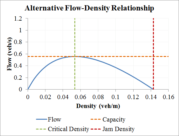 Metalight: December 2012