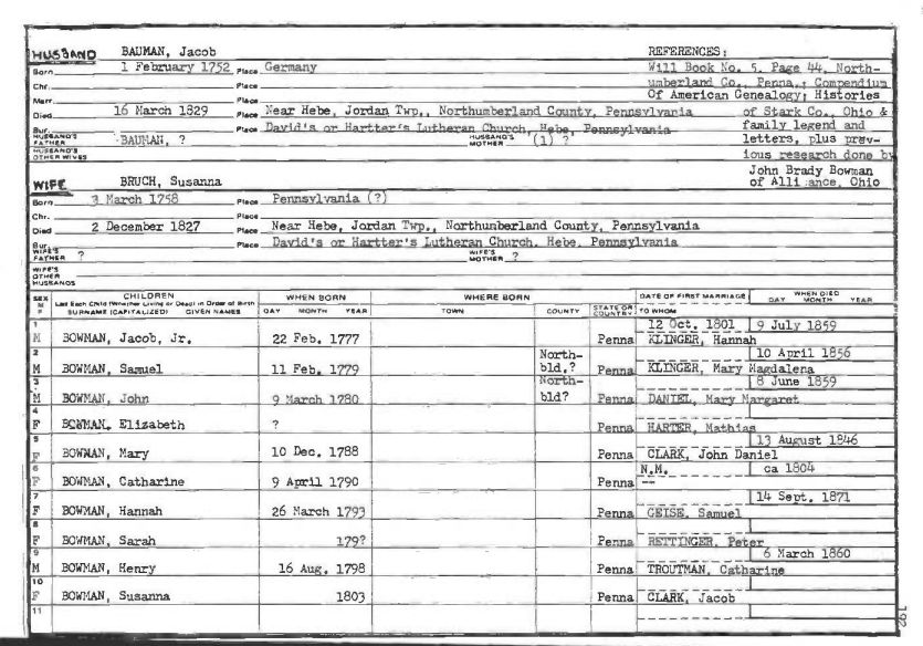 Heather's Genealogy Notes: Jacob Bauman 1752 – 1829