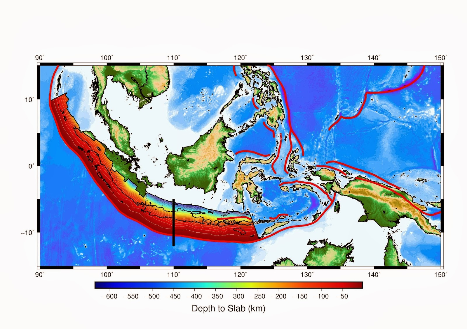 Model Slab Subduksi dan Cross Sectionnya ~ Raga Bhumi