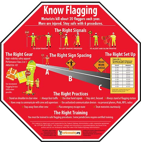 HiVis Supply: Flagging for Road and Bridge Construction