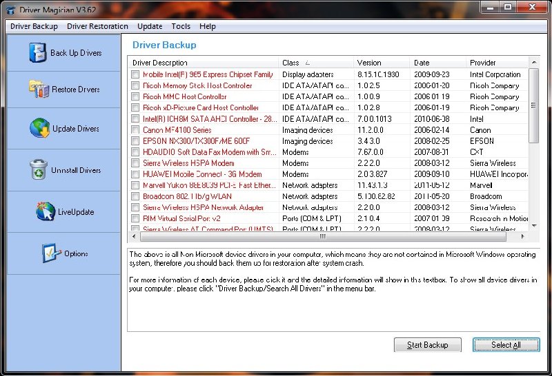 Intips Wiyong: Driver Magician