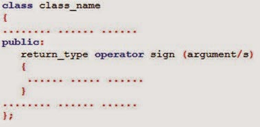 operator overloading in c++