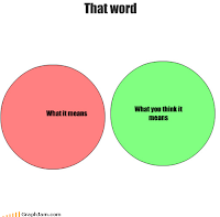 Biblical Christianity: Hither and thither 4/1/11