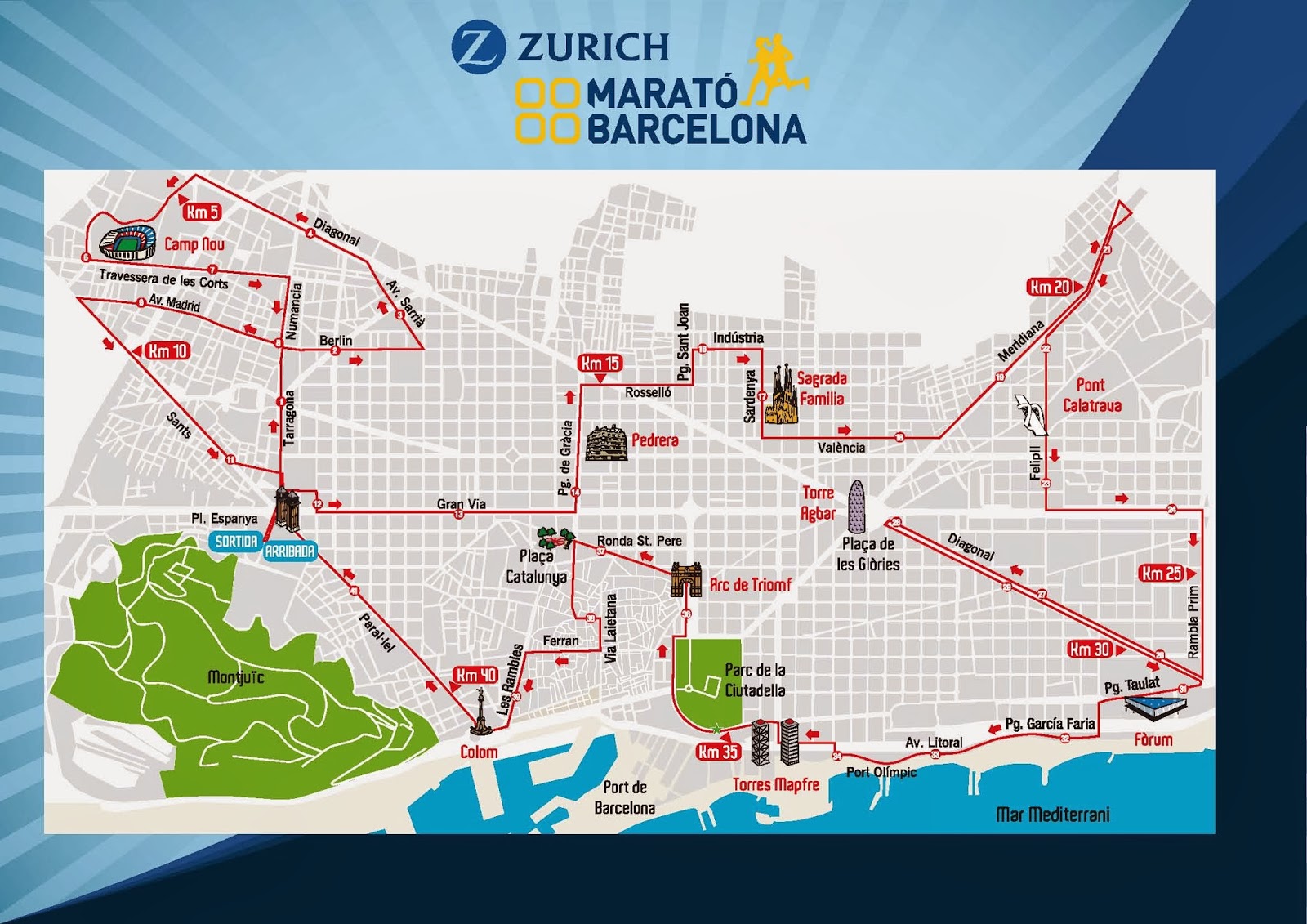 Retos: Mi gran reto: La Maratón de Barcelona 2014